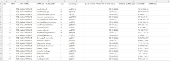 Do data entry, copy paste ,data collection , pdf to excel or word by Binduanumolu24 | Fiverr