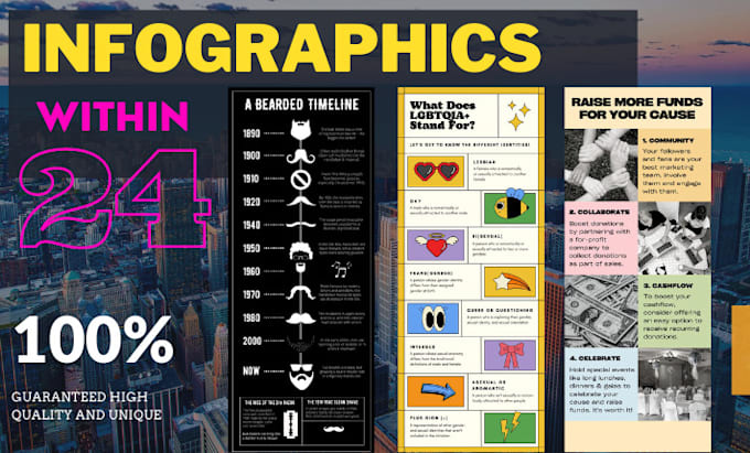 Create all types of infographics in 24 hours by Jolits | Fiverr