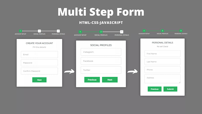 Build custom 2 steps forms in unbounce by Petruceciltan | Fiverr