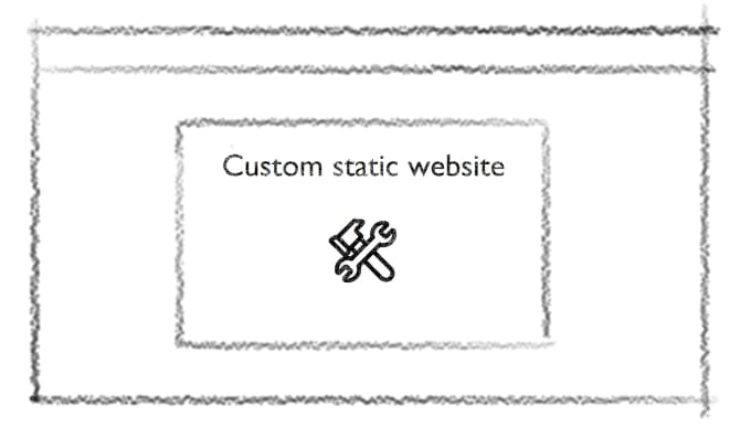 Custom build a responsive static website by Charliehawley | Fiverr Custom build a responsive static website by Charliehawley | Fiverr