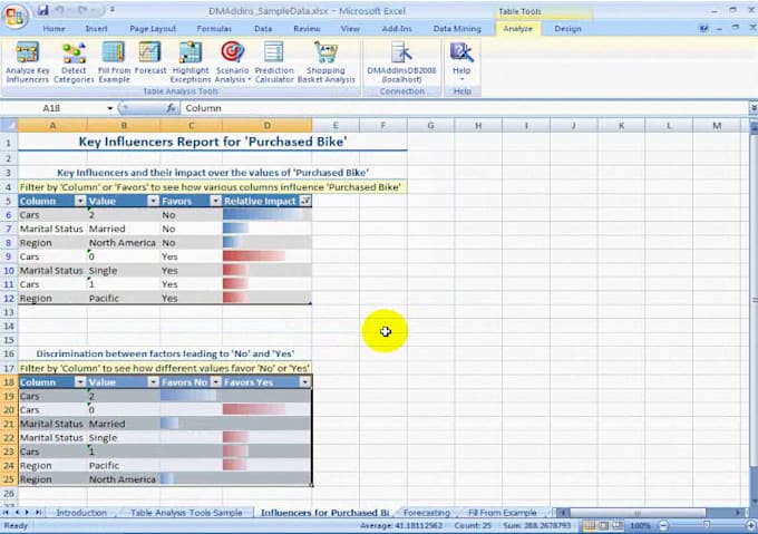 Data mining in microsoft excel by Zubairgrafix | Fiverr