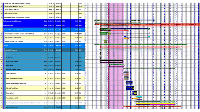 Create an easy on the eye construction programme to better manage your ...
