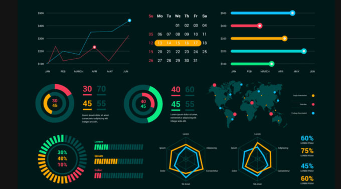 Do Data Analysis Visualization In Python Using Matplotlib Plotly Seaborn Etc By Sohailbarat