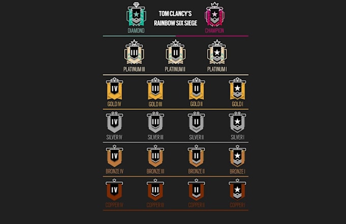 Help you rank up in rainbow six siege by Elysium_gaming | Fiverr
