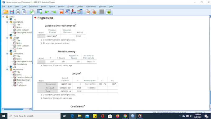 Statistical Data Analysis Regression Modelling Correlation Analysis