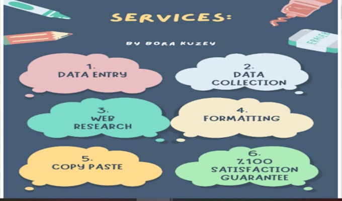 Do All Dataentry Excel Pdf Conversion Ppt By Cgallinone Fiverr 6029
