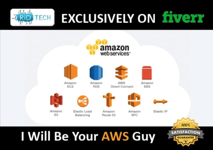 Setup and manage your amazon aws infrastructure, as devops by Zaindropshiper | Fiverr