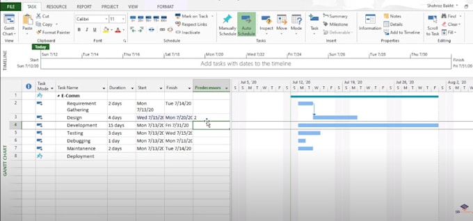 Make gantt chart, project management, ra, cpm on ms project and excel by Sevicesbybilal | Fiverr
