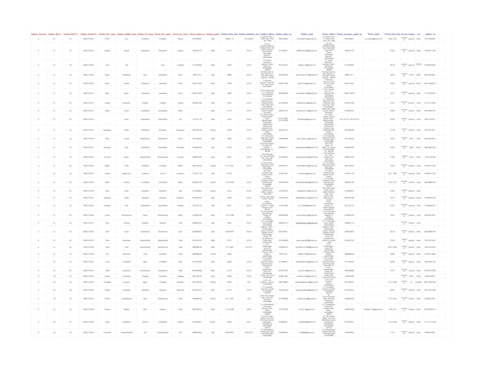 Do Data Entry Or Copy Paste Work Or Data Conversion Typing And Many
