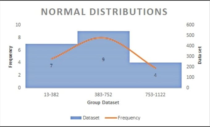 Create database, modify, export and import data in sql server by ...