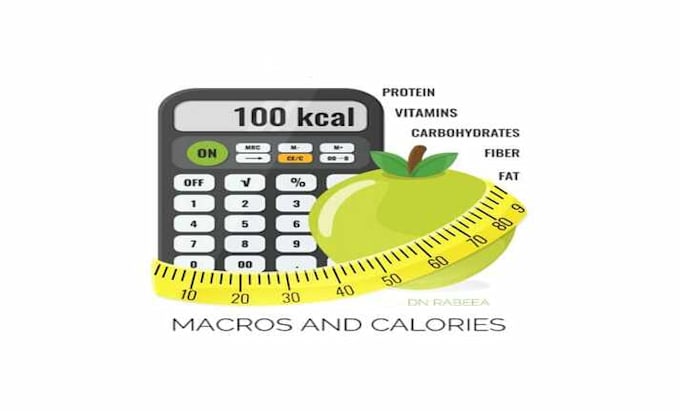 Calculate your macronutrients and caloric intake by Dn_rabeea | Fiverr