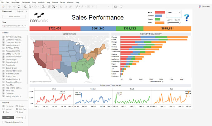 Create tableau dashboard for your business by Harry_solves | Fiverr