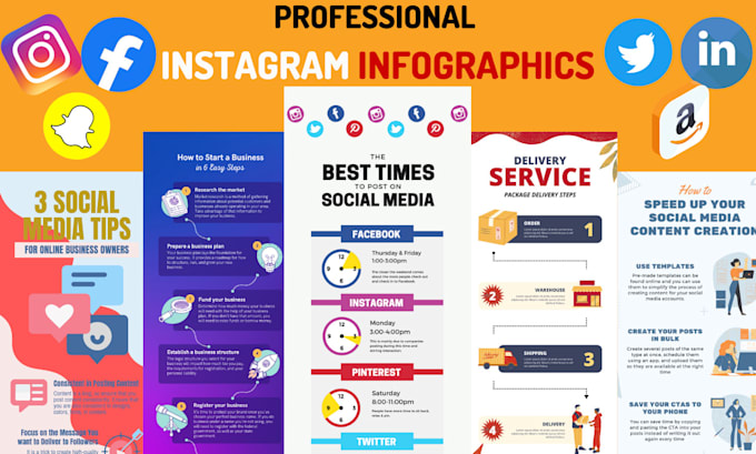 Do pro instagram and amazon infographics by Aopusiri | Fiverr