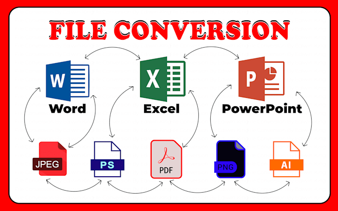 Convert your files to different file types by Blessedediwin | Fiverr Convert your files to different file types by Blessedediwin | Fiverr