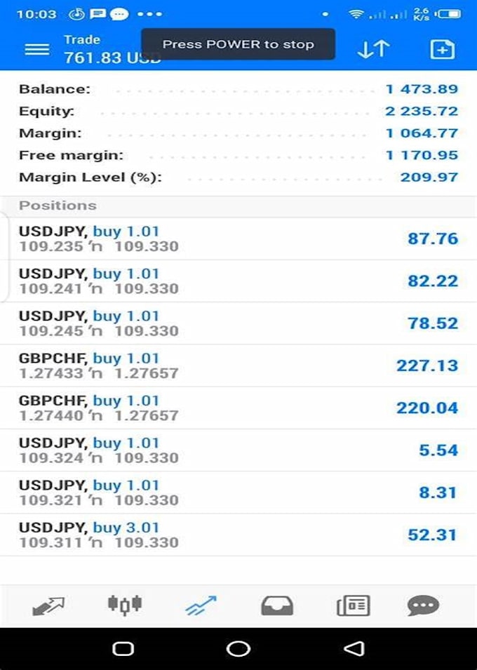 Develop forex bot,forex trading bot,forex robot for mt4 and mt5 by ...