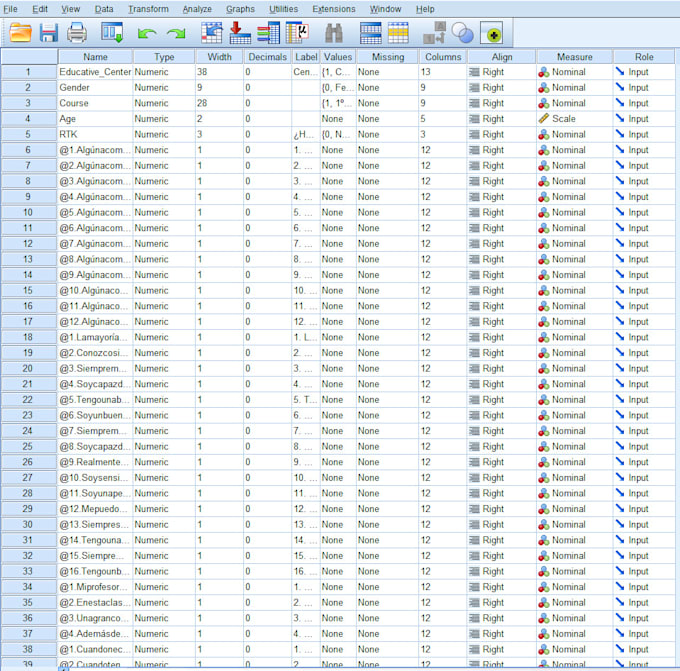 Do statistical analysis with interpretation in spss by Roadtophd | Fiverr