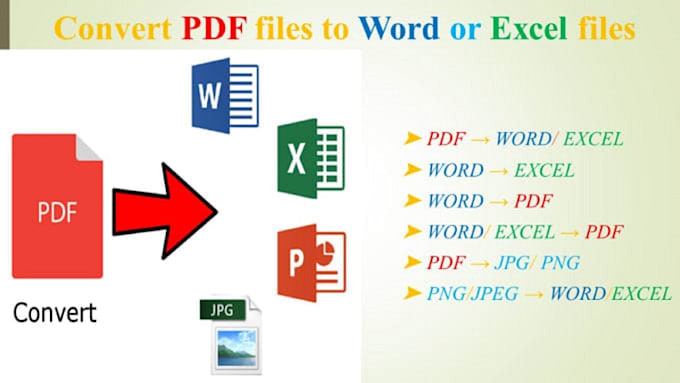 Covert pdf to word or excel and vice versa by Karldivina | Fiverr