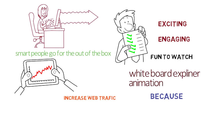 Create a custom white board explainer video by Pasha_artist | Fiverr