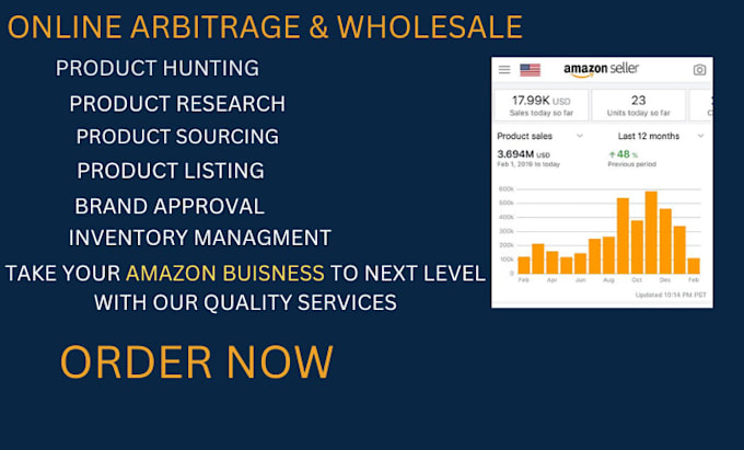 Be your amazon fba wholesale virtual assistant by Pakecommerce | Fiverr