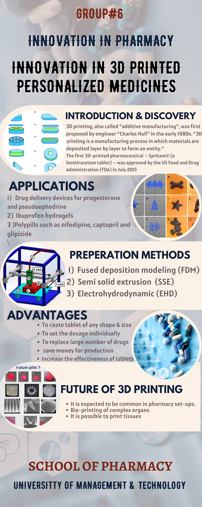 Customize according to your will and demands by Evilgenius72 | Fiverr