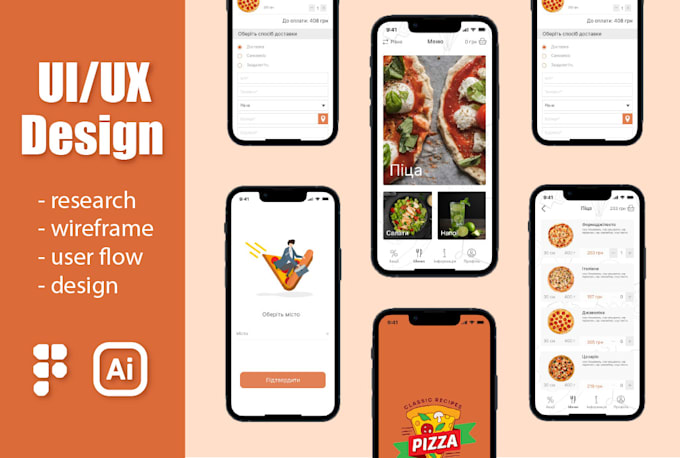 Create mobile app ui ux design by Evgeniafley | Fiverr