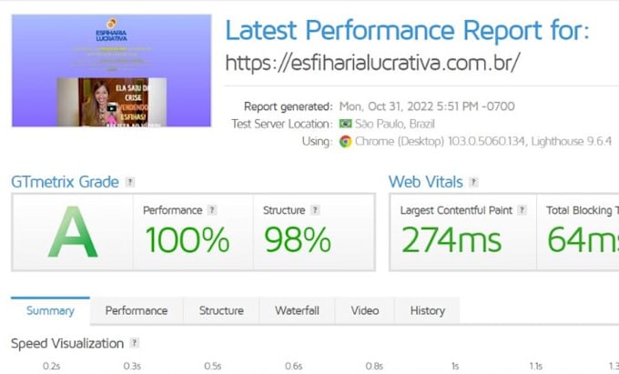 Increase wordpress website speed optimization by Lifekeeper | Fiverr