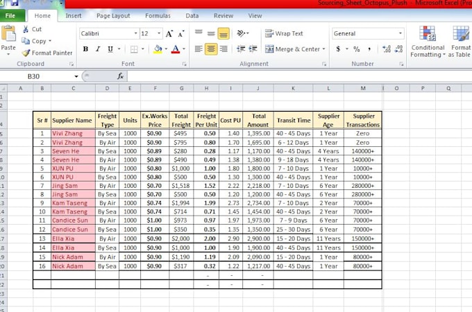 Assist you in ms office work, typing, ms word, ms excel by Qamerqamer938 | Fiverr