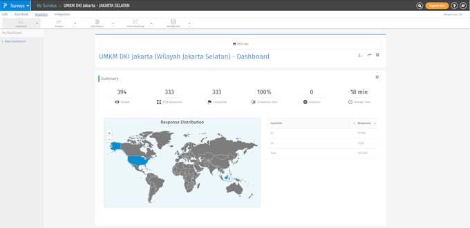 Create responsive survey with questionpro by Alwanfauzan141 | Fiverr