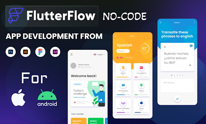 Develop flutterflow app from any design by Nurullahsadekin | Fiverr