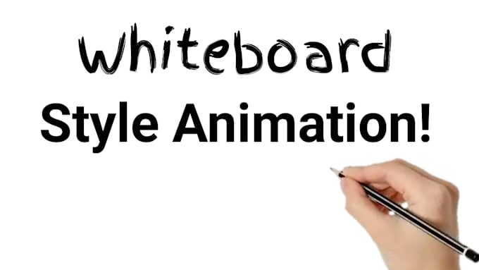 Make a nice animation out of your text or article by Imake6 | Fiverr