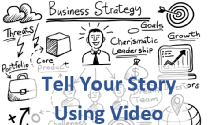 Create amazing whiteboard animation explainer animated video by ...