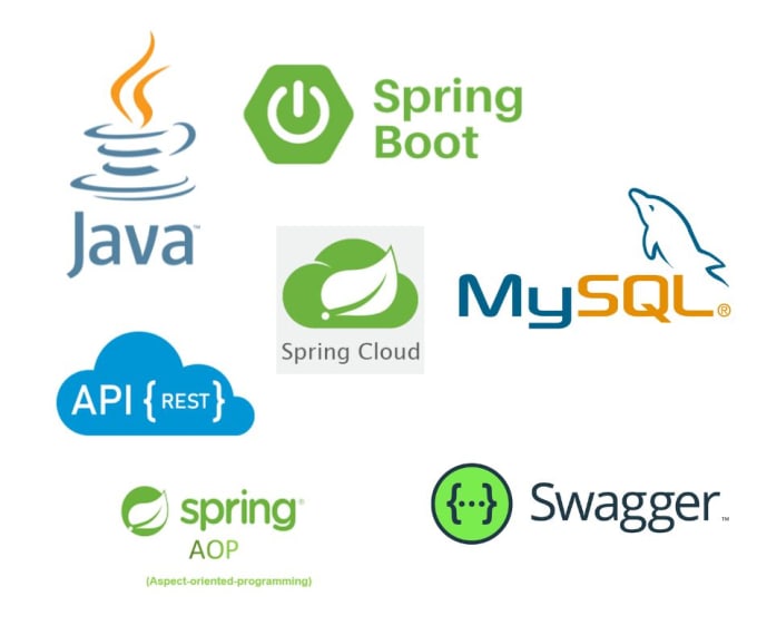Develop full functional rest apis with spring boot by Vibhath_j | Fiverr Develop full functional rest apis with spring boot by Vibhath_j | Fiverr