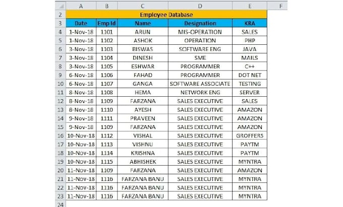 Do data entry,copy paste,data collection,covert to pdf by Happienani ...