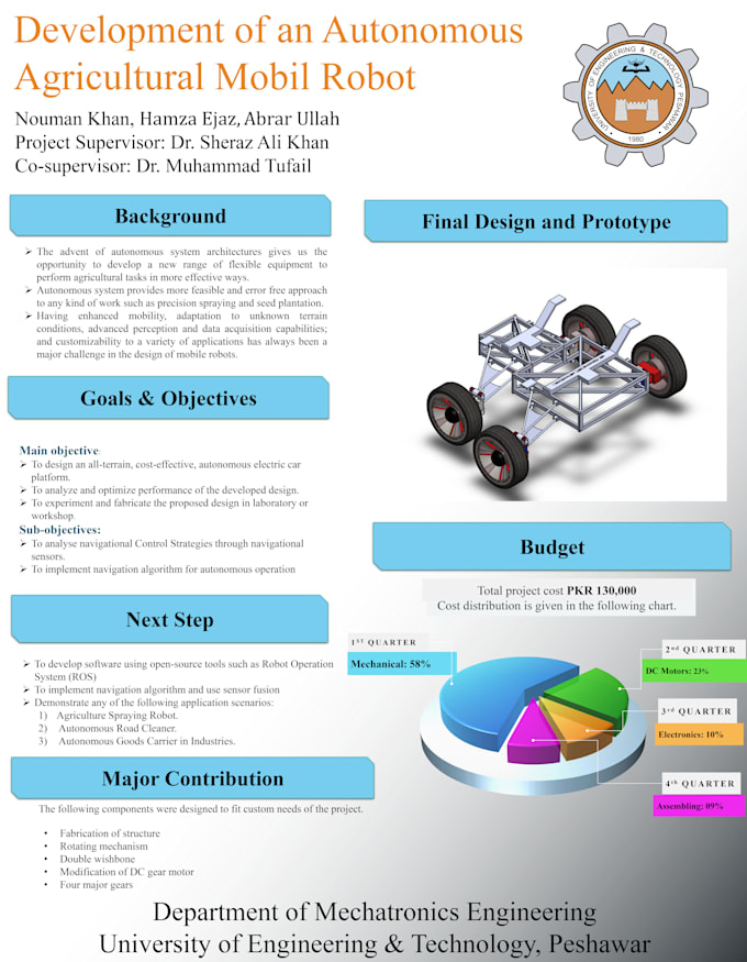 Design scientific research poster for conference or presentation by ...