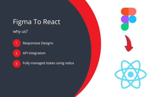 Convert figma into react psd into react js fully responsive by ... Convert figma into react psd into react js fully responsive by ...