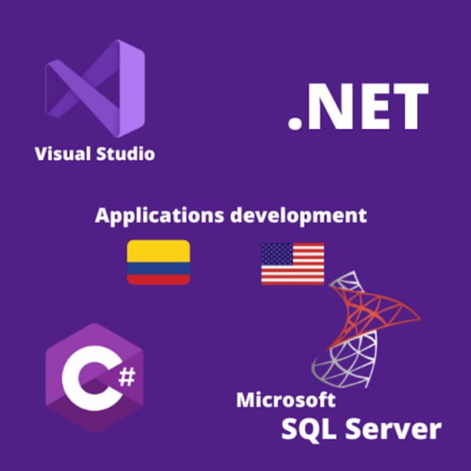Develop Dot Net Core Csharp Solutions For What Is Required By