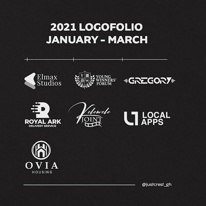 Design a top notch logo of your choice for your business by ...