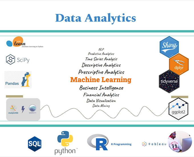 Do data science, machine learning, and statistical analysis by Kelvinkiplagat | Fiverr