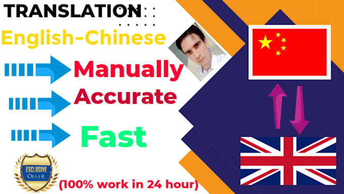 Translate english to chinese by Sunwon | Fiverr