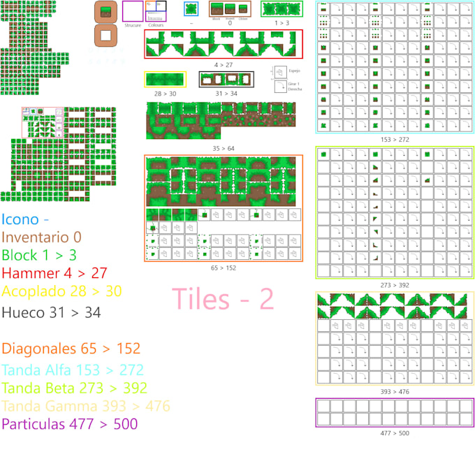 Create sprite biome structures 2d 64x64 and 128x128 7w7 by Elementerdragon | Fiverr