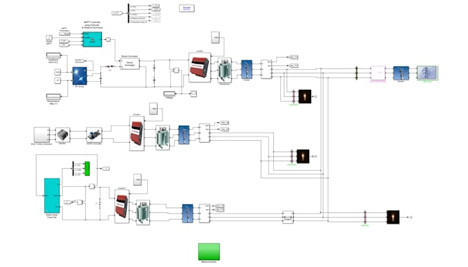 Help you in matlab and simulink projects by Shaharyaryousaf | Fiverr