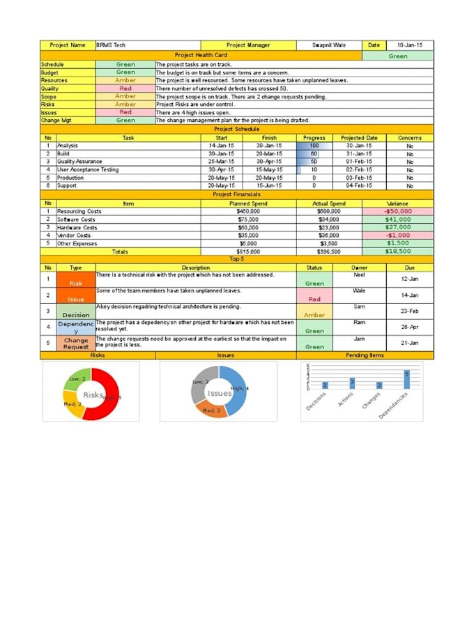 Encoding, merging and inserting data on ms excel, ms word by ...
