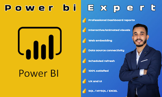 Create an interactive and stunning power bi dashboard by Oualidoukassou ...