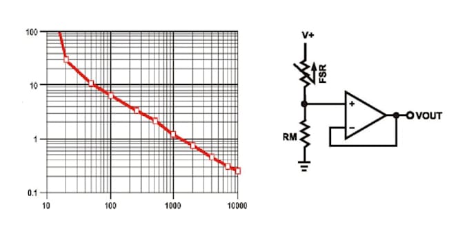 Automate Report File Creation By Alexander77333 Fiverr