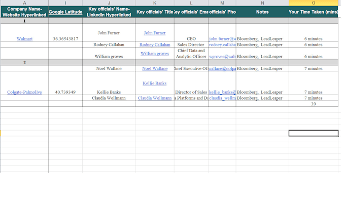 Data tagging and entry by Maryamahlam | Fiverr