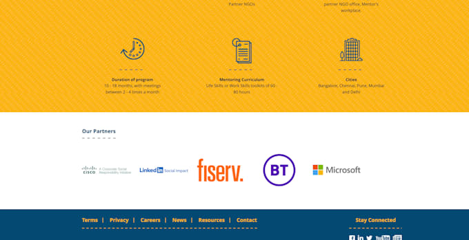 Build your website using reactjs, nodejs and express by Ankitks_iitbhu ...