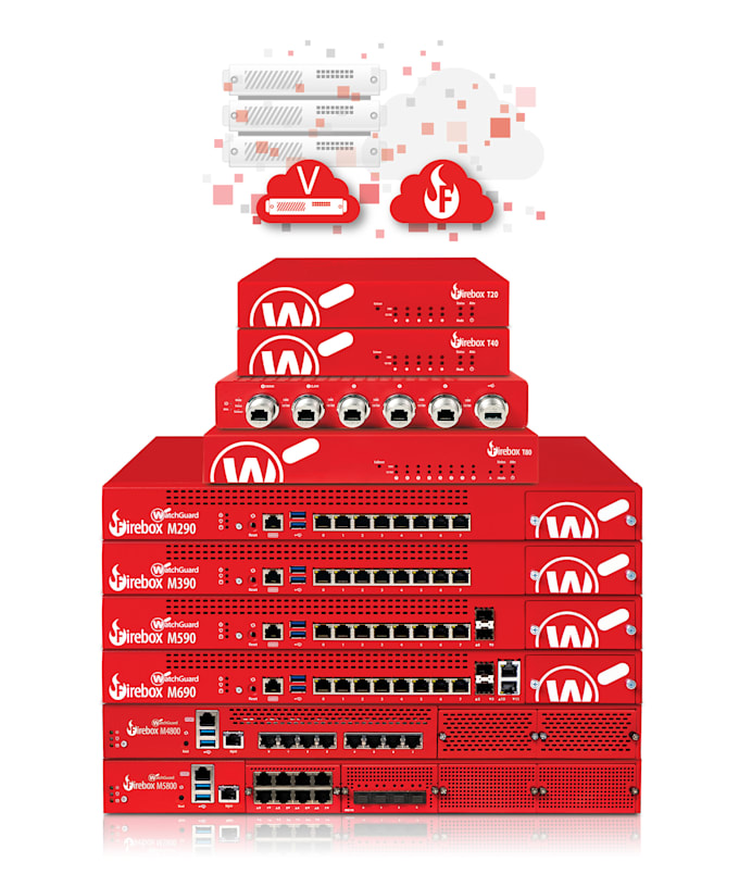 Setup watchguard firewalls for any it environment from a to z by ...