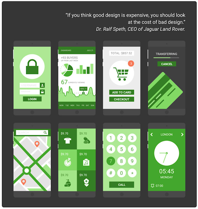 Do Attractive Mobile Ui Ux Design Or App Ui Ux Design By Ayobamijiadeoye Fiverr