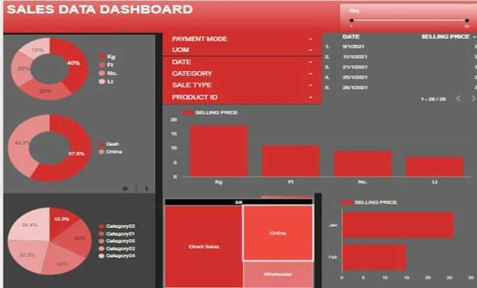 Assist you in google data studio visualization and dashboard by ... Assist you in google data studio visualization and dashboard by ...