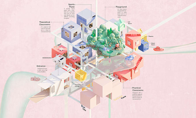 Make 2d and 3d diagrams of your architecture project by Ahmed_tareef ...